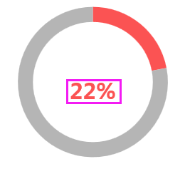 echarts环形图问题 · Issue #6396 · apache/echarts · GitHub