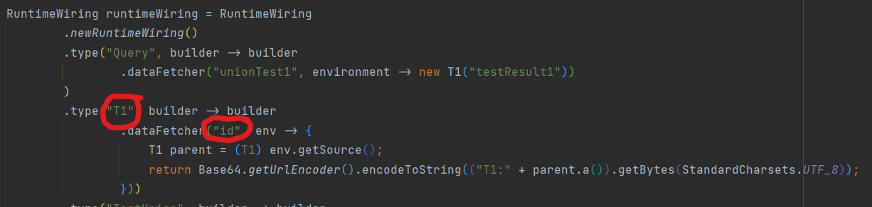Mitigating the unique ID in GraphQL spec with a table-level ID uniqueness · graphql-java graphql ...