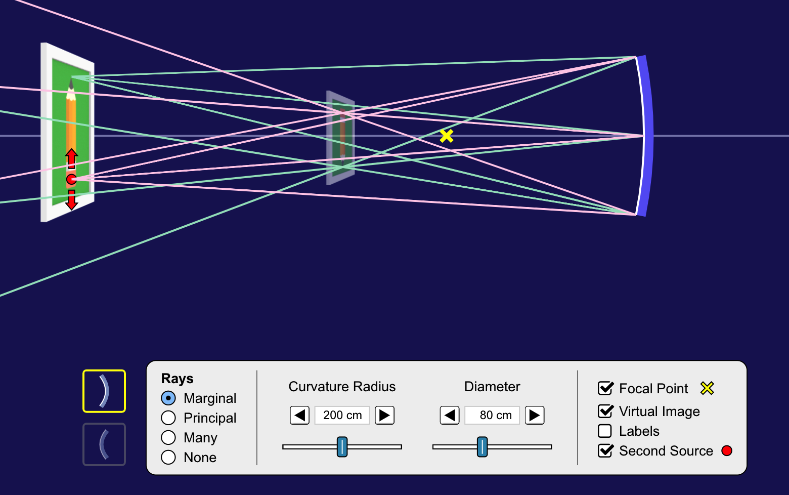 Add double-headed cueing arrow to object · Issue #143 · phetsims/geometric-optics · GitHub