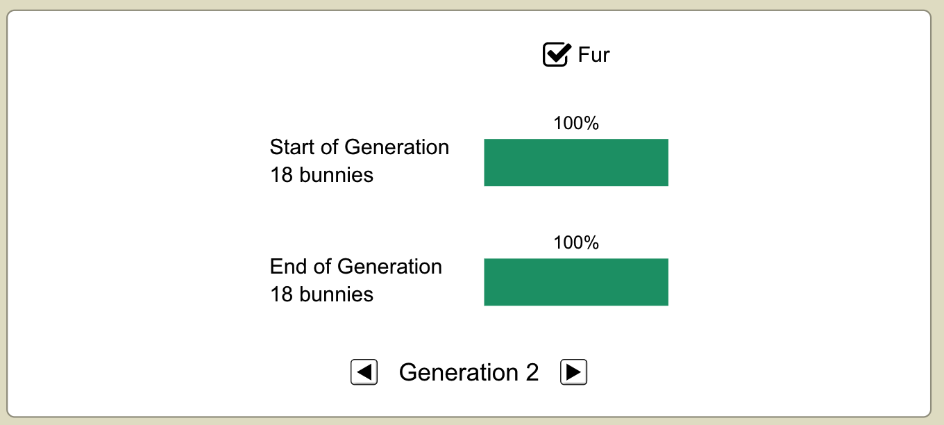 Proportions graph shows incorrect "start" count. · Issue #1315 · phetsims/chipper · GitHub