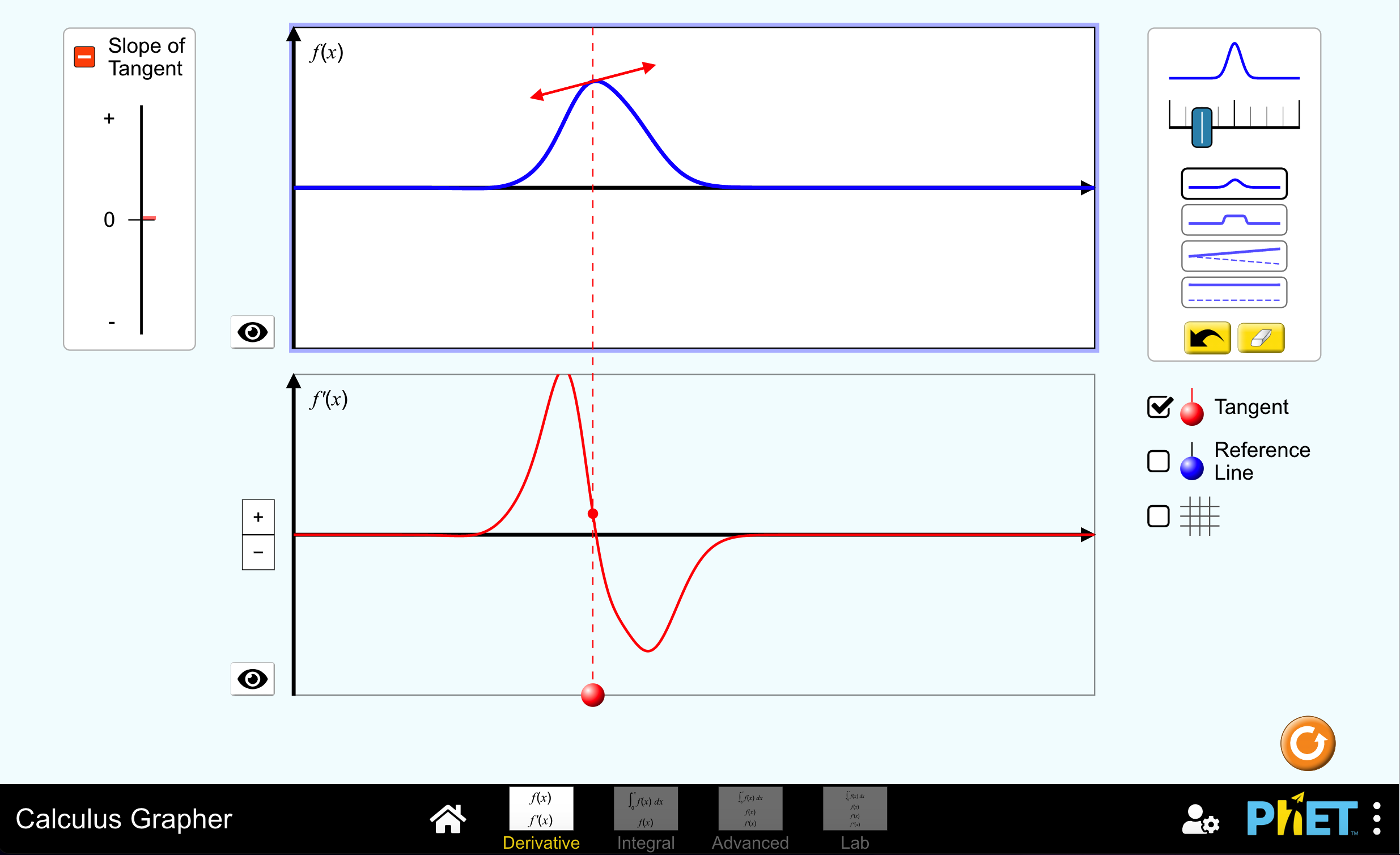 Increase size of tangent arrow heads · Issue #258 · phetsims/calculus-grapher · GitHub