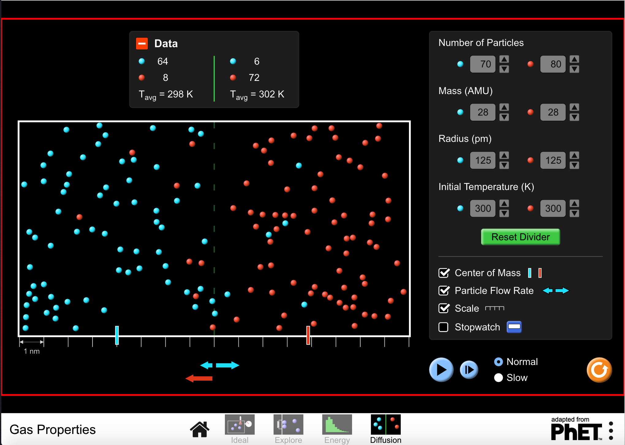 add a scale to Diffusion screen · Issue #101 · phetsims/gas-properties ...
