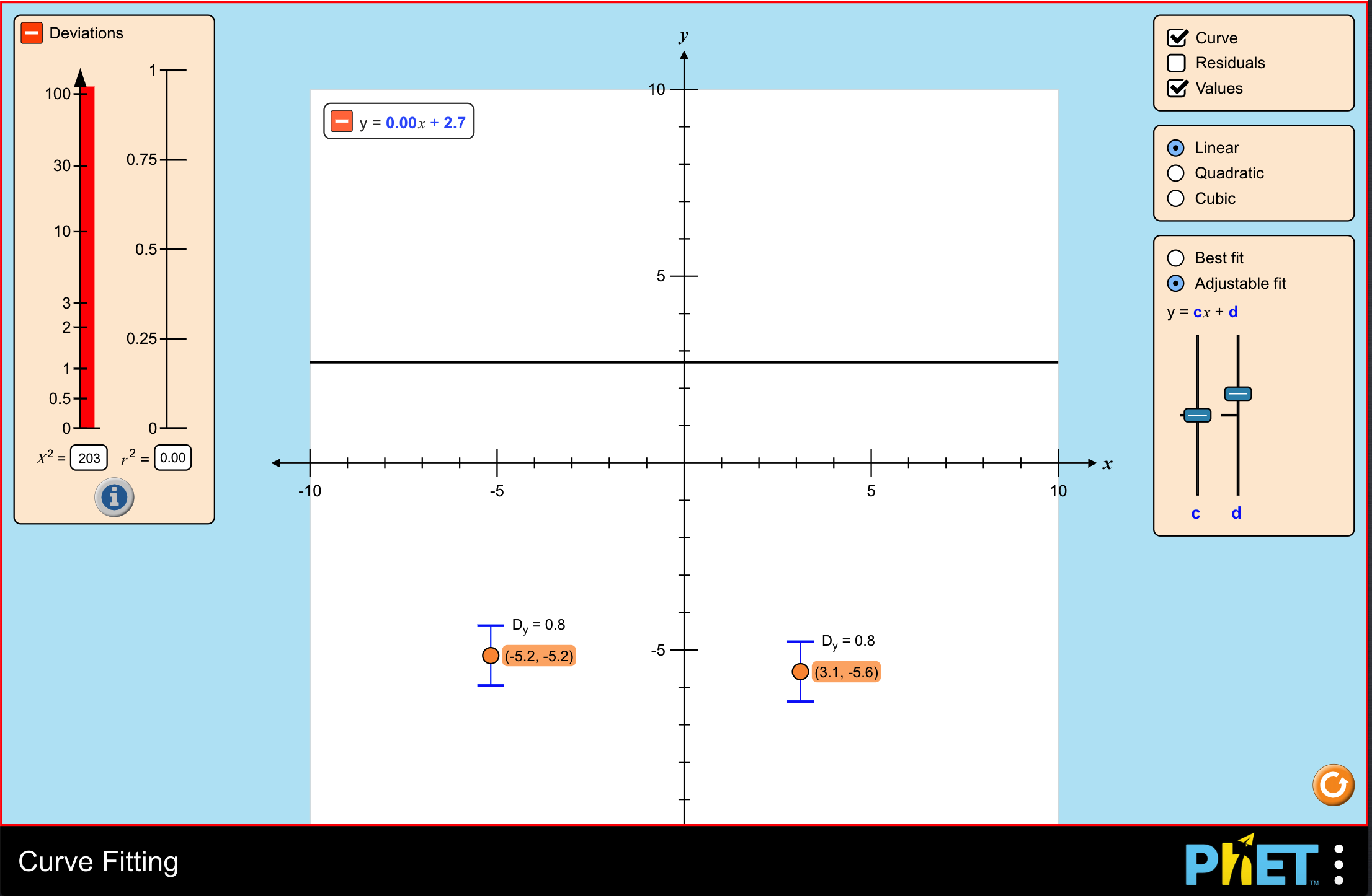 sim uses non-default layout bounds with different aspect ratio · Issue ...