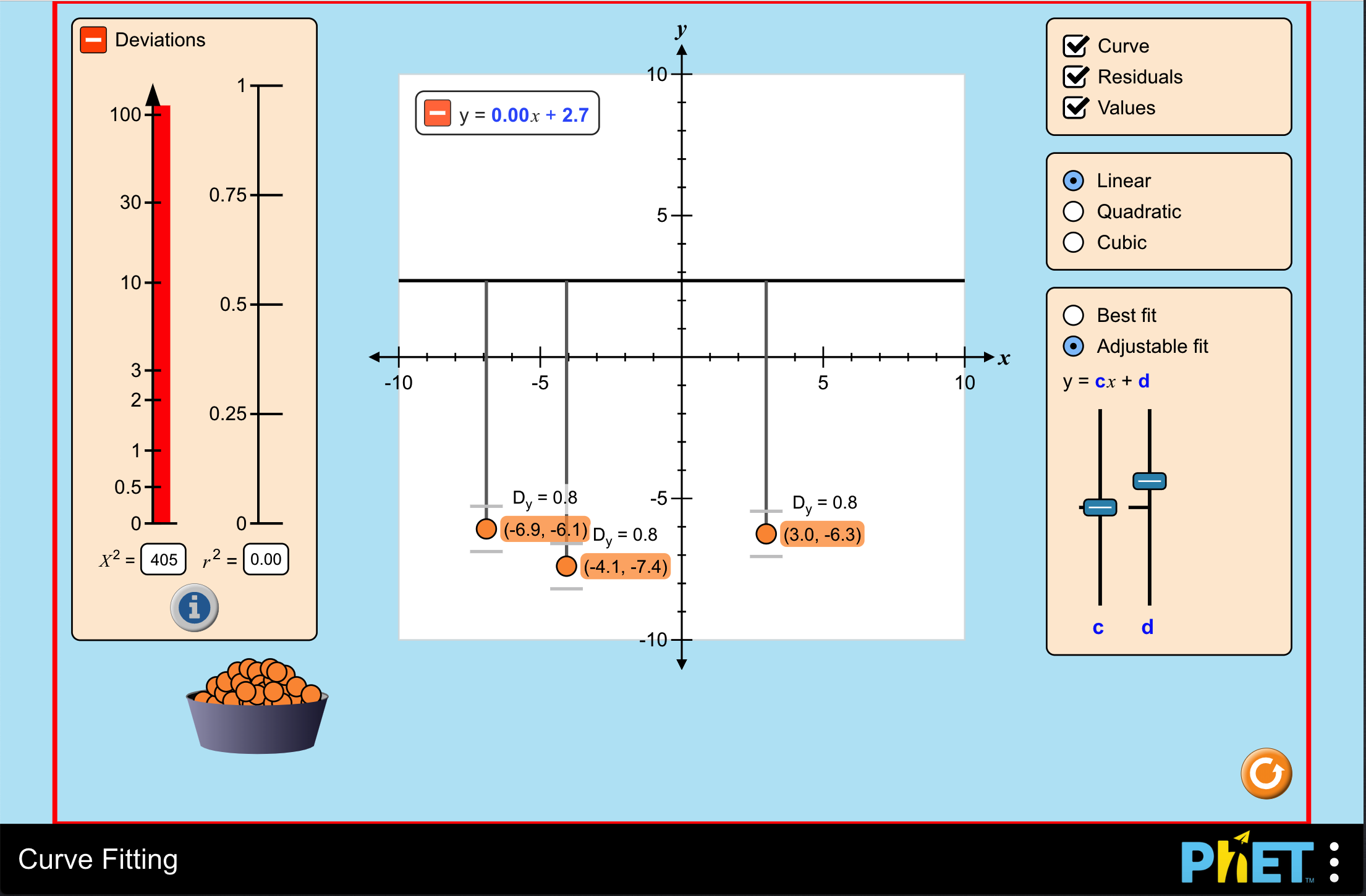 sim uses non-default layout bounds with different aspect ratio · Issue ...