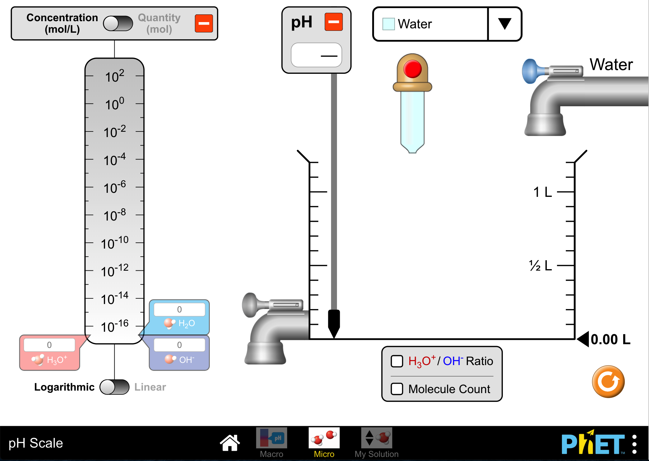 why do graph indicators look disabled when values are zero? · Issue #136 · phetsims/ph-scale ...