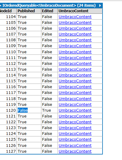 Unpublished ContentService not updating IPublishedContents parent's children · Issue #11164 ...