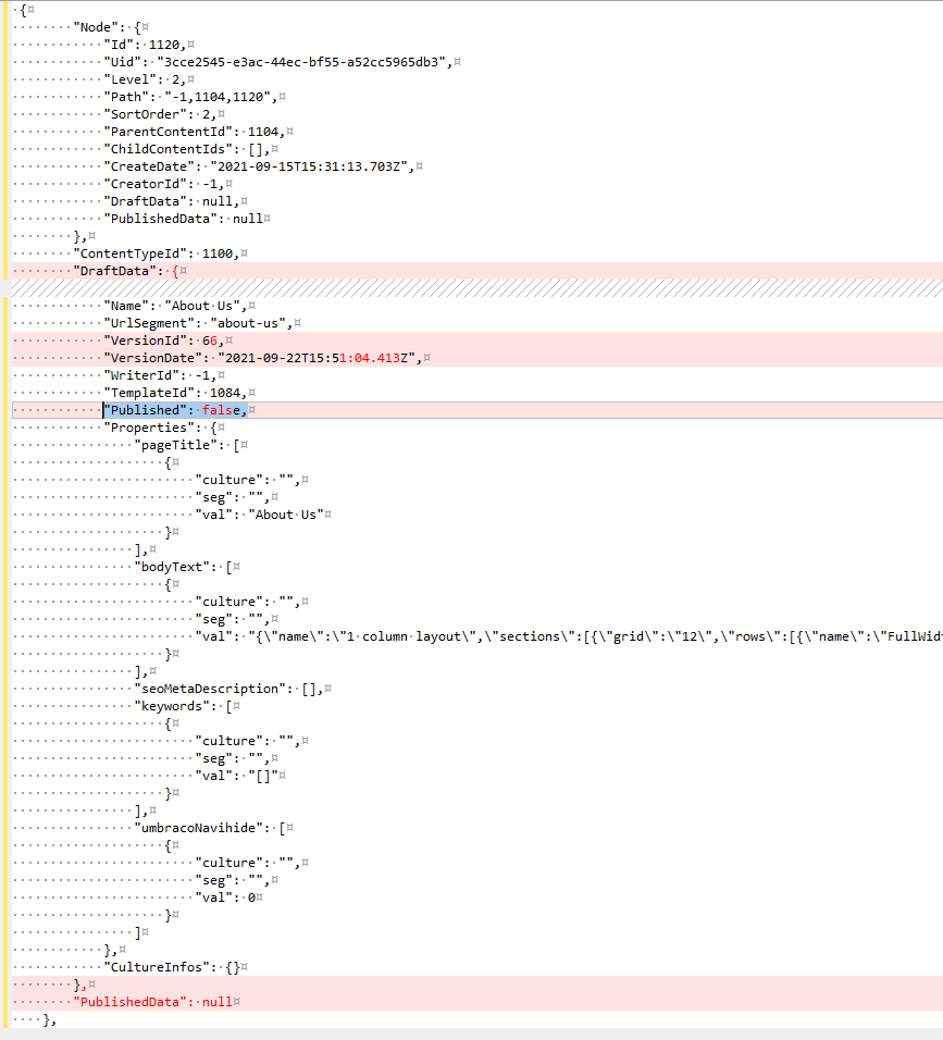 Unpublished ContentService not updating IPublishedContents parent's ...