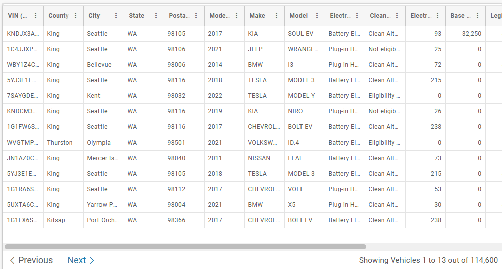 GitHub - sulayaffa24/AzureDataFactory-pipeline-project: Creating a simple data pipeline using ...