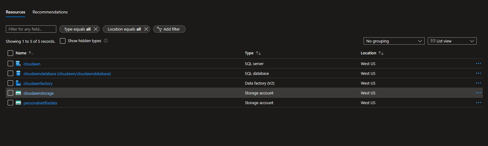 GitHub - sulayaffa24/AzureDataFactory-pipeline-project: Creating a simple data pipeline using ...