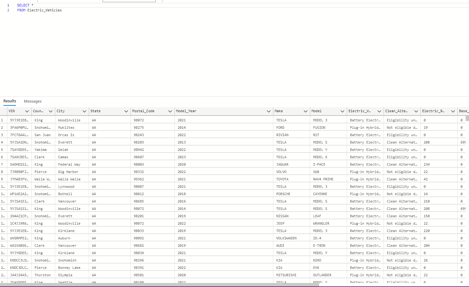 GitHub - sulayaffa24/AzureDataFactory-pipeline-project: Creating a simple data pipeline using ...