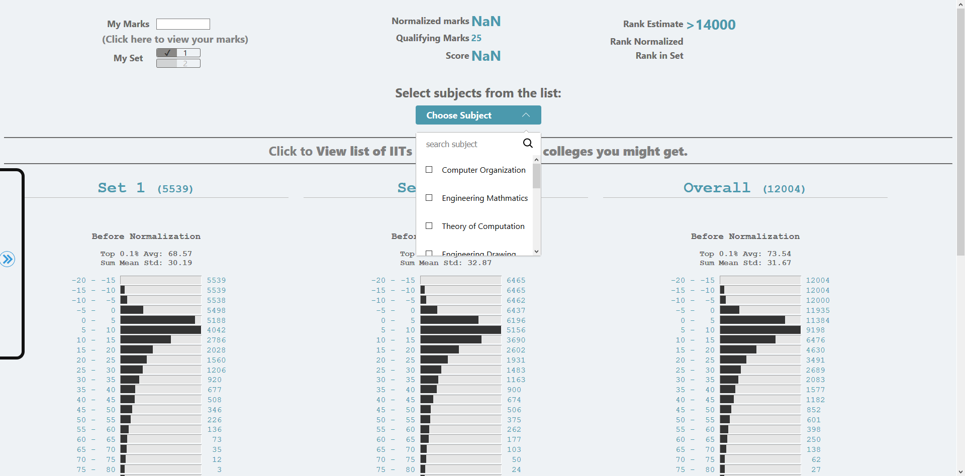 Subject selection (multi-select) box for subject wise ranking by aymuos · Pull Request #10 ...