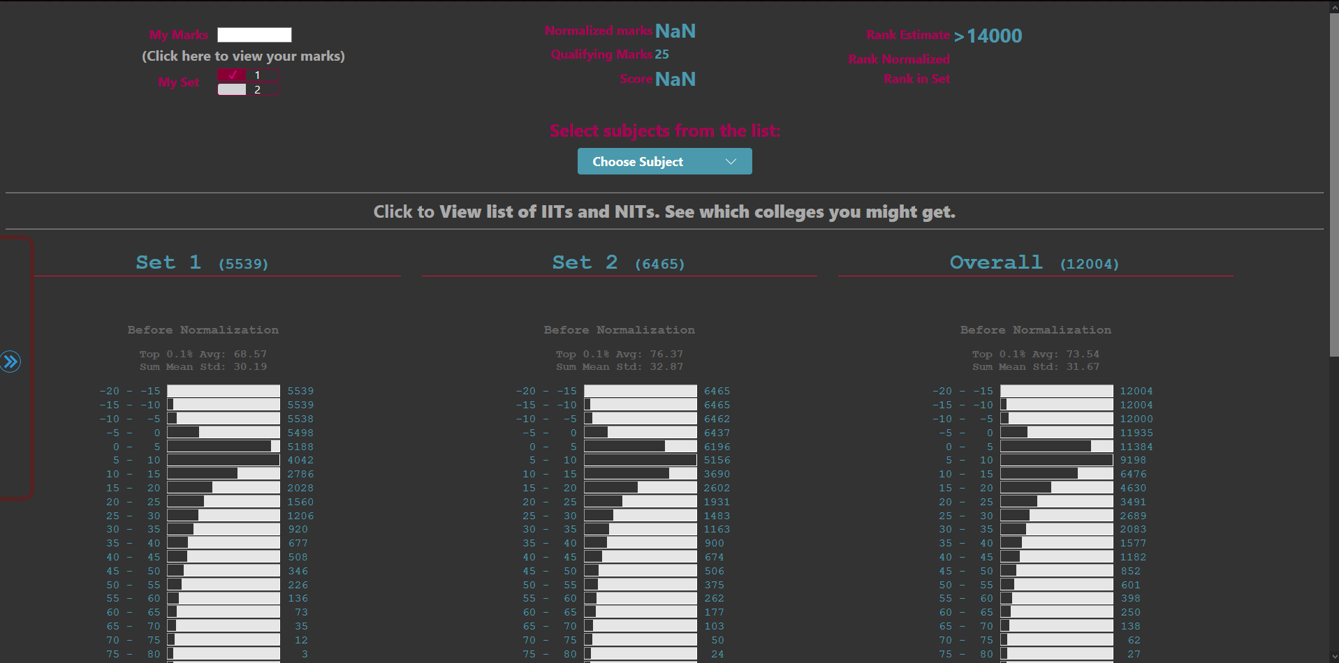 Subject selection (multi-select) box for subject wise ranking by aymuos · Pull Request #10 ...