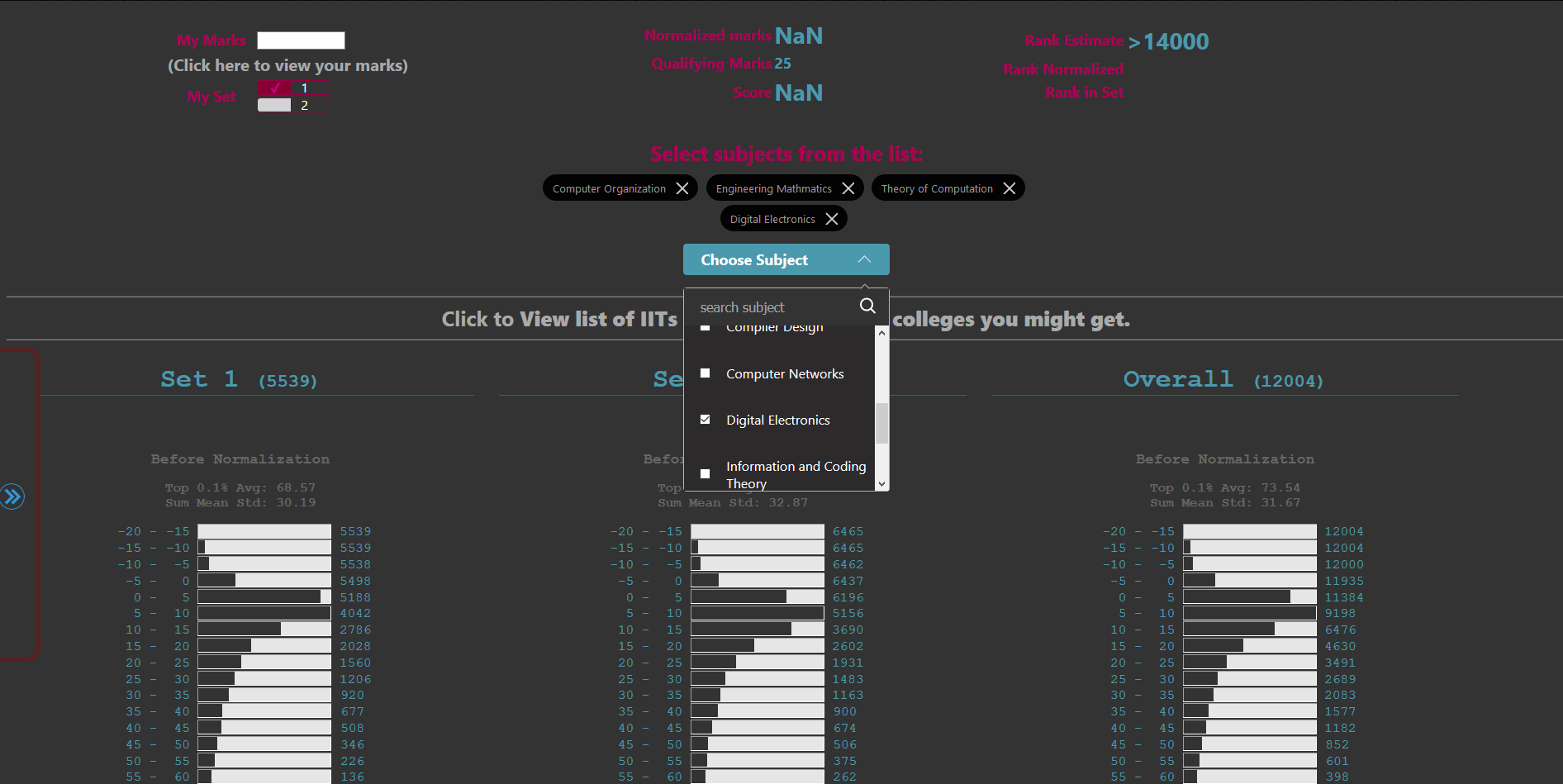 Subject selection (multi-select) box for subject wise ranking by aymuos · Pull Request #10 ...
