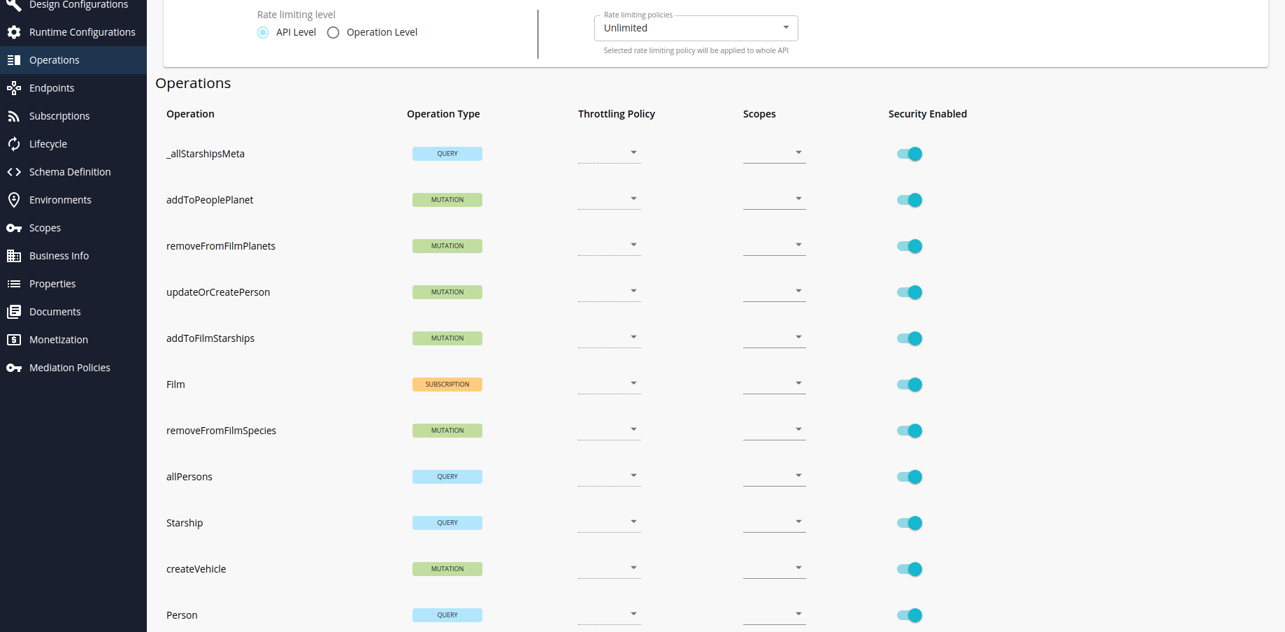 [publisher] Improvement For The Resources Tab In Rest And Graphql Apis · Issue 6347 · Wso2