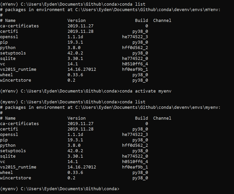 Duplicate Environments When Installing Packages · Issue 9146 · Condaconda · Github 