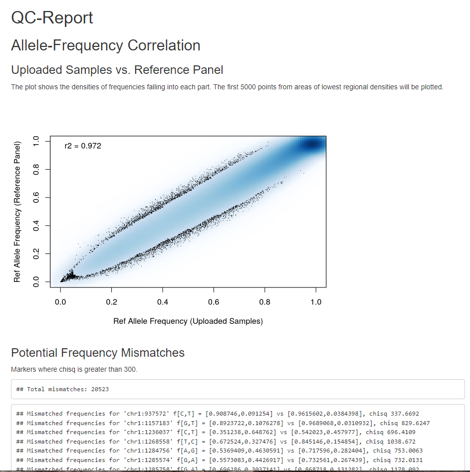GitHub - RitchieLab/GWAS-QC