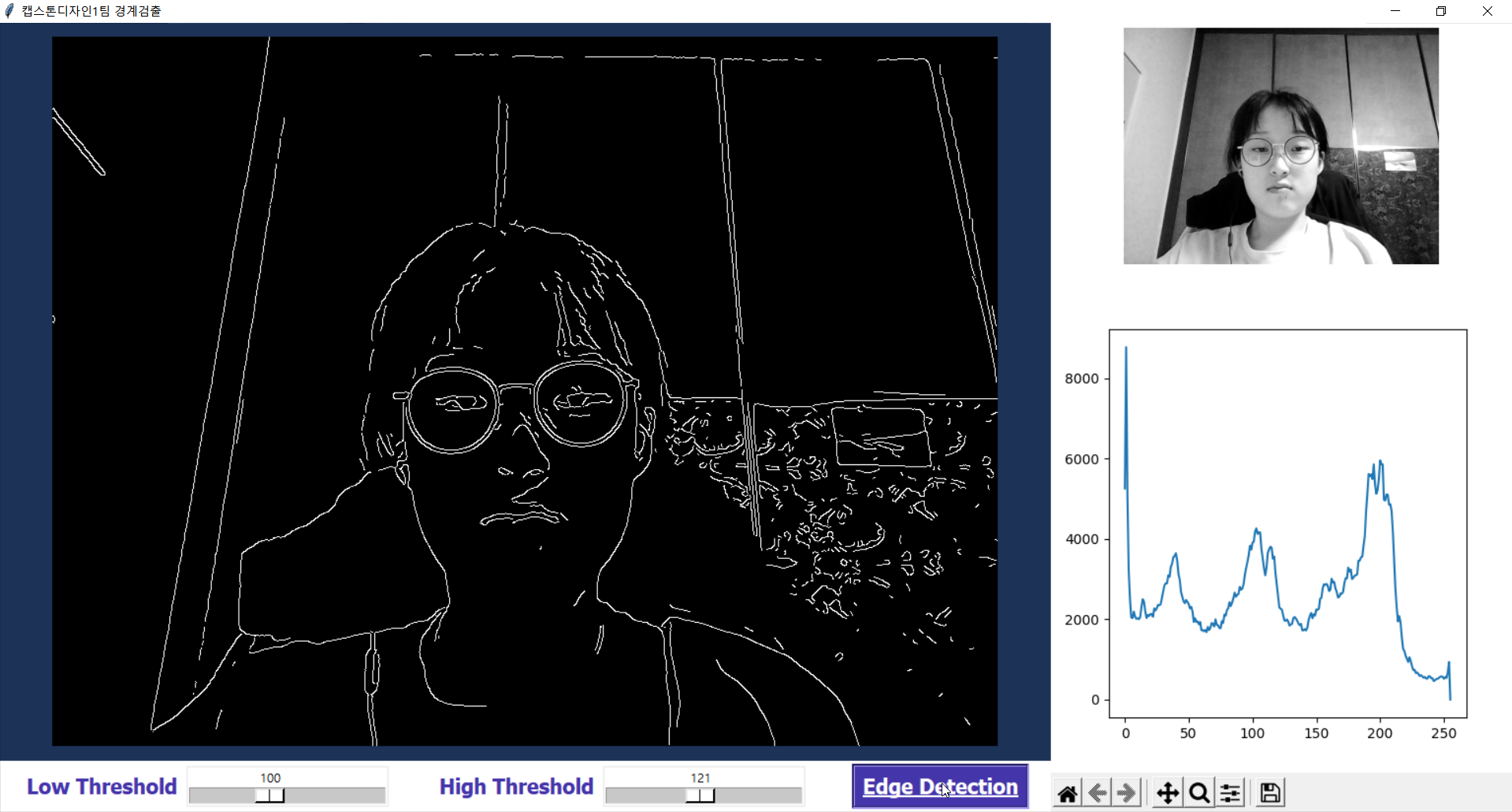 GitHub - 2021-Capstone-Team1/Topic1: 주제1 저장소 입니다.