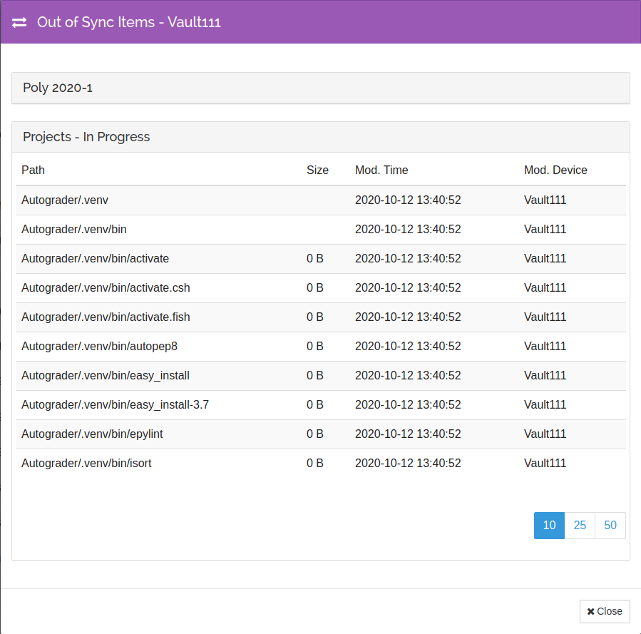 Ignored Files Considered Out Of Sync Items Despite Folder Being Up To Date · Issue 7046