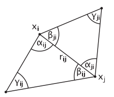 GitHub - virmos/tiny_renderer: Learning about the backbone of Opengl ...