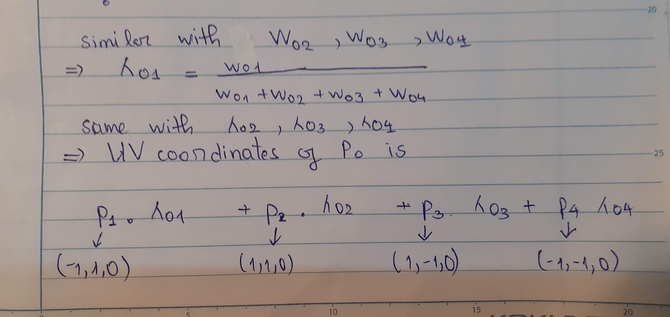 GitHub - virmos/tiny_renderer: Learning about the backbone of Opengl ...