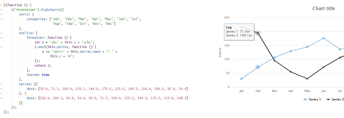 您好，我想修改tooltip弹出的数字格式，还起大佬帮忙 · Issue #109 · AAChartModel/AAChartCore · GitHub