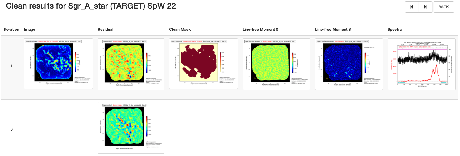 Execution Block ID uid://A001/X15a0/X162 Sgr_A_st_ag_03_7M · Issue #174 · ACES-CMZ/reduction ...