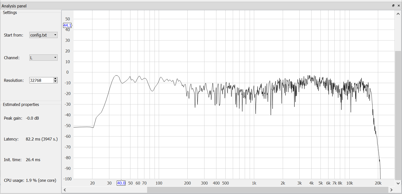 GitHub - jeanibarz/audeze-lcd-gx-binaural-surround: EqualizerAPO configuration to listen 7.1 ...