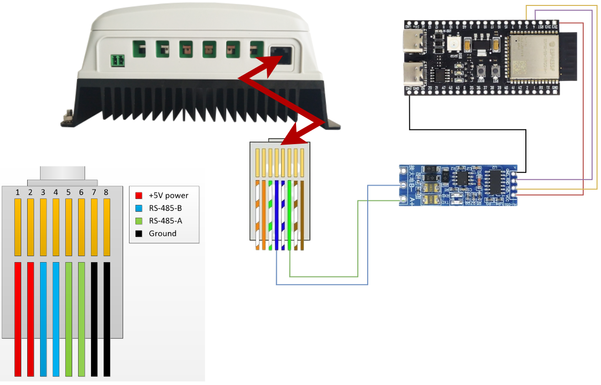 GitHub - juanpradana/Epever-XTRA-ESP32S3