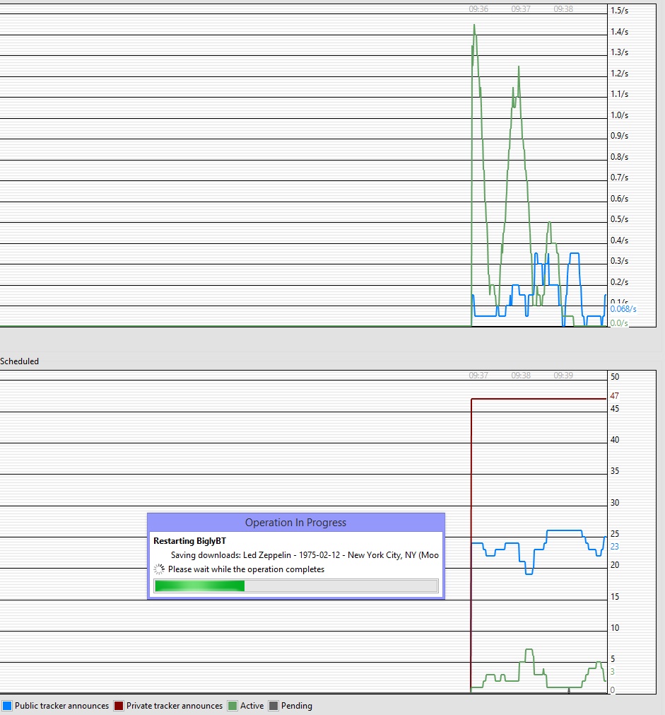 beta upgrade restarts & Dime seeding limit issue · Issue #1616 · BiglySoftware/BiglyBT · GitHub