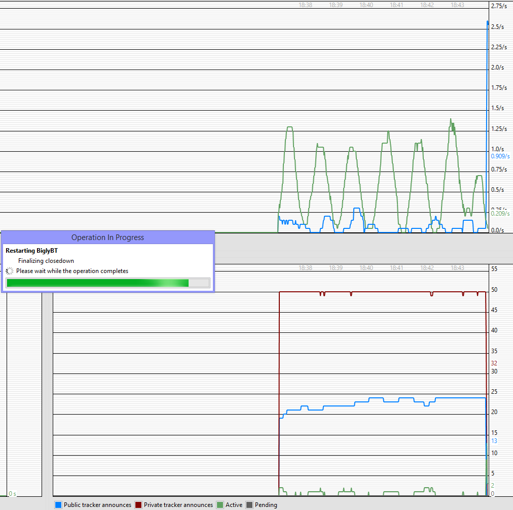 beta upgrade restarts & Dime seeding limit issue · Issue #1616 · BiglySoftware/BiglyBT · GitHub