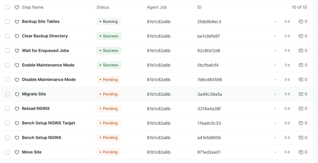 Backup Site step should be skippable for minor site updates · Issue ...