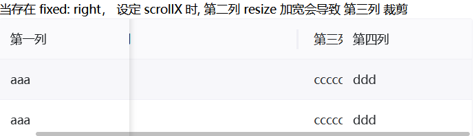 DataTable：列宽拖动和列固定时的渲染问题（column resize and fixed right render bug ...