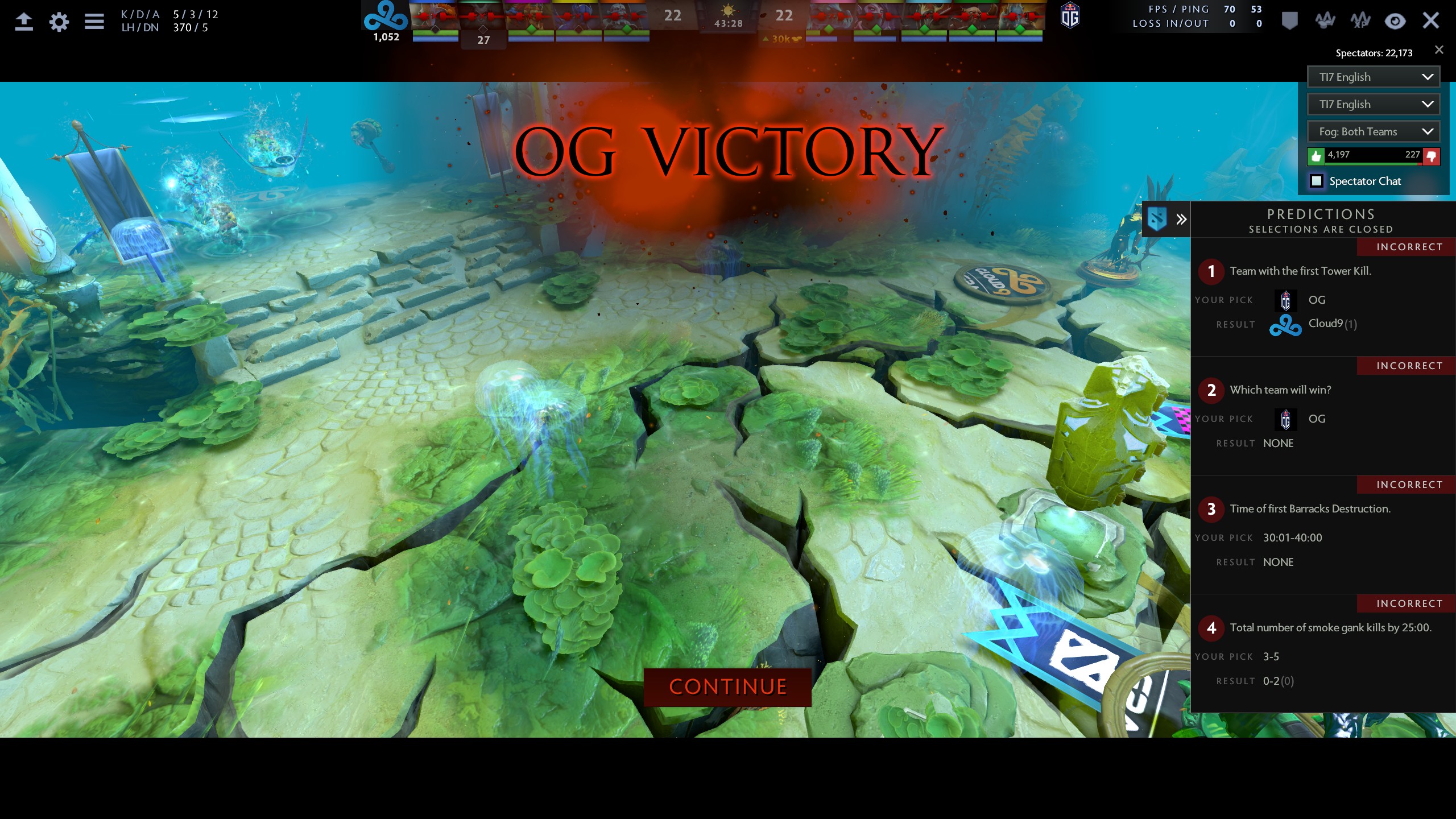 Results Not Working · Issue 1290 · Valvesoftwaredota 2 · Github
