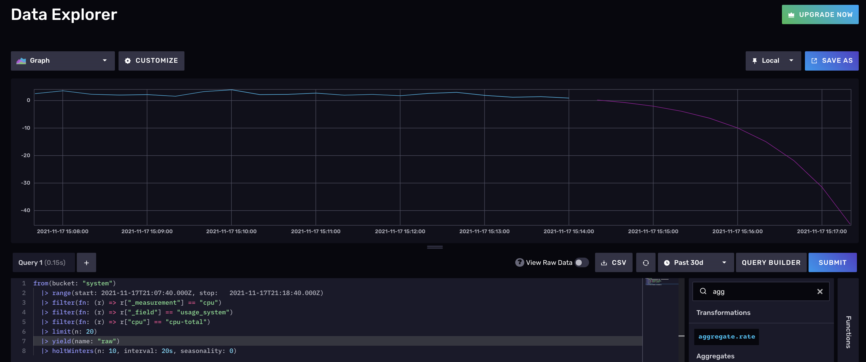 Holtwinters() function not performing as expected · Issue #4307 · influxdata/flux · GitHub
