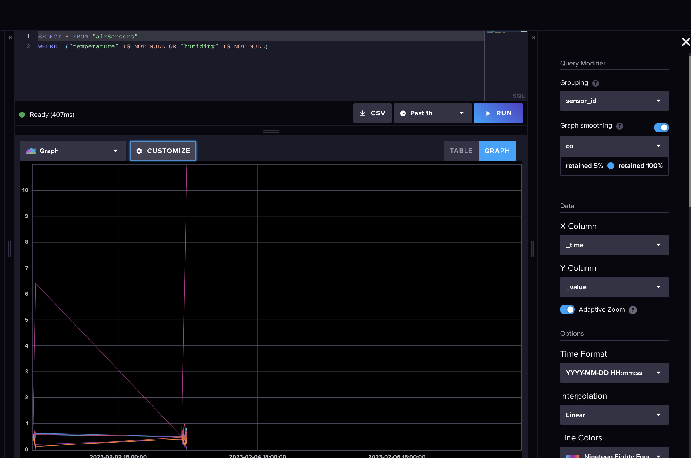 IOX: Ability to visualize multiple fields & field names reflected in axis drop down selection ...