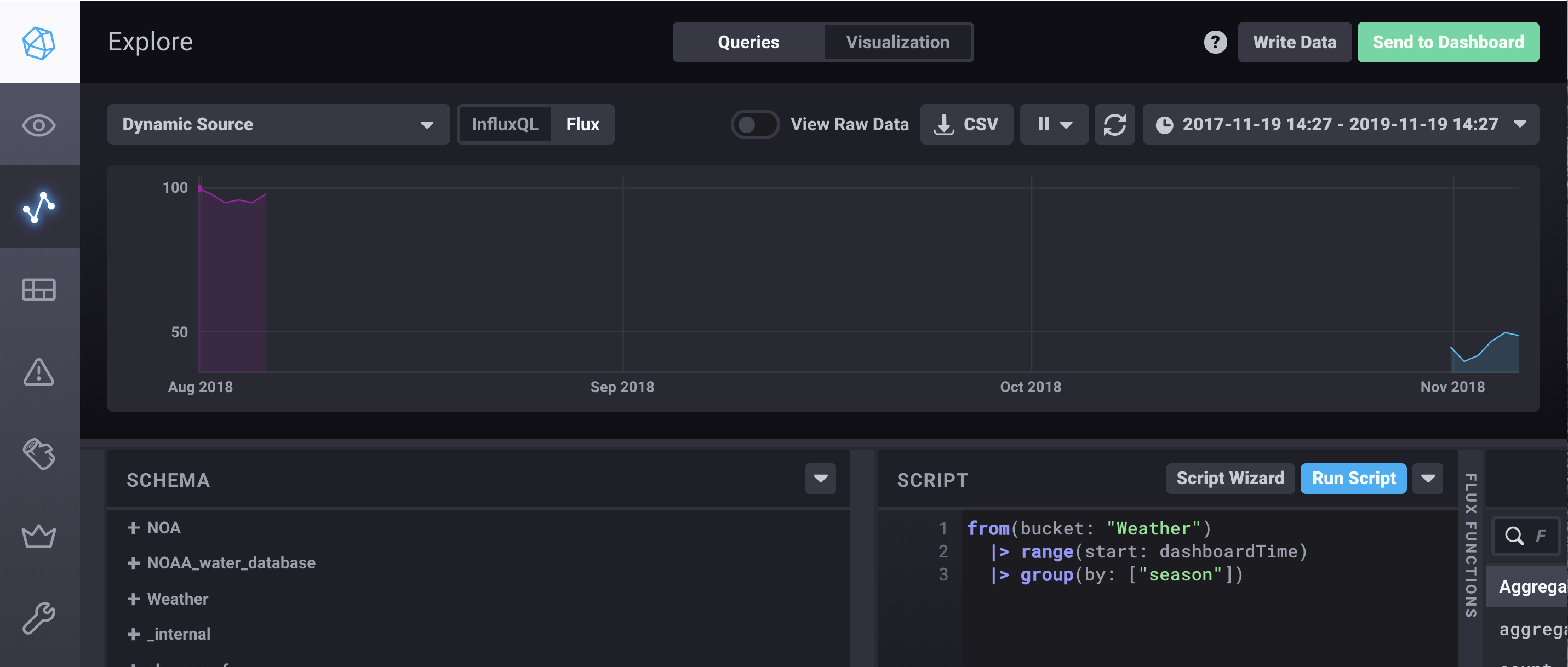 Chronograf "dropping" points with same timestamp · Issue #4825 · influxdata/chronograf · GitHub