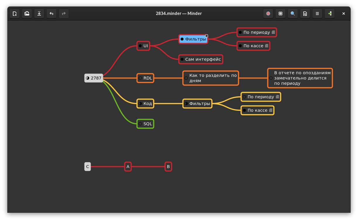 Task circles of different colors. · Issue #215 · phase1geo/Minder · GitHub