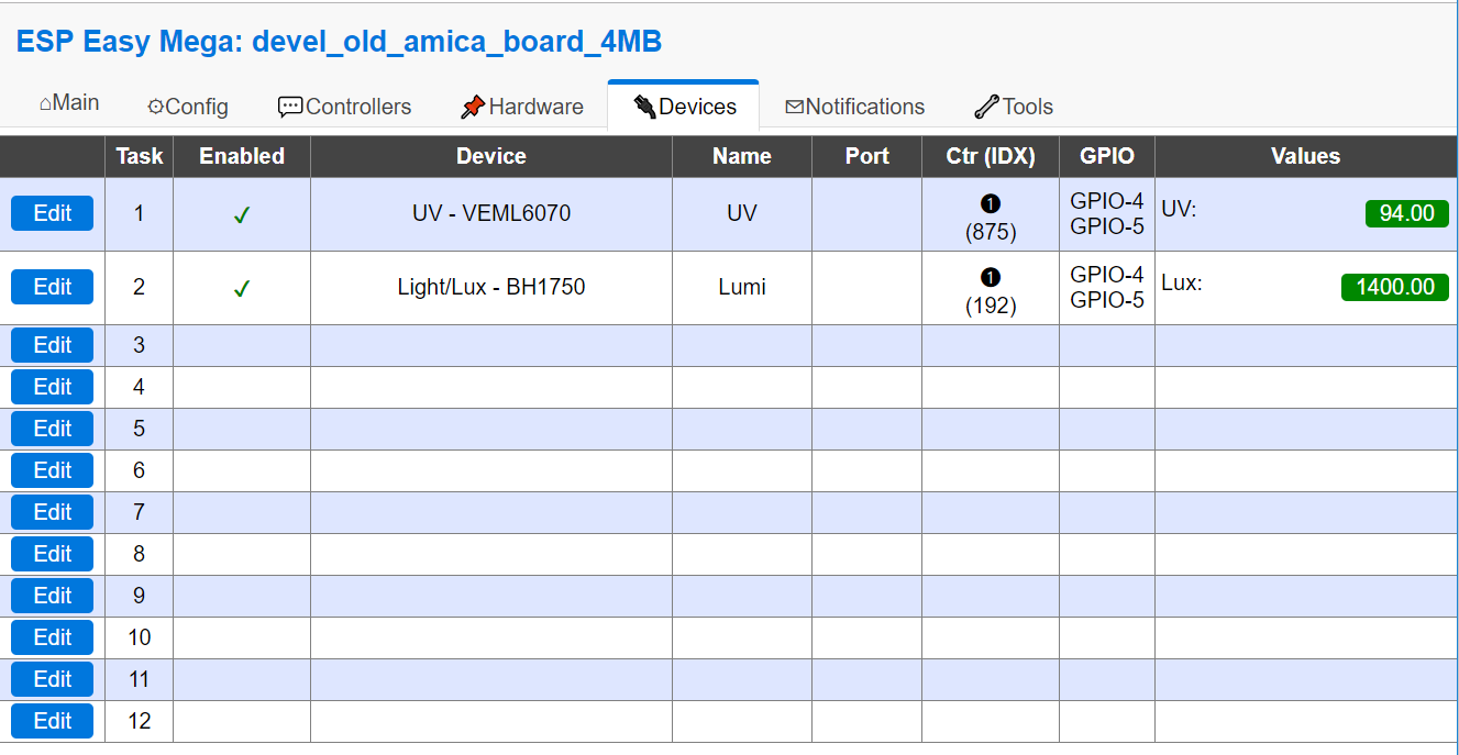 Addi Gibt The Veml6070 Uv Sensors · Issue 783 · Letscontrolitespeasy · Github