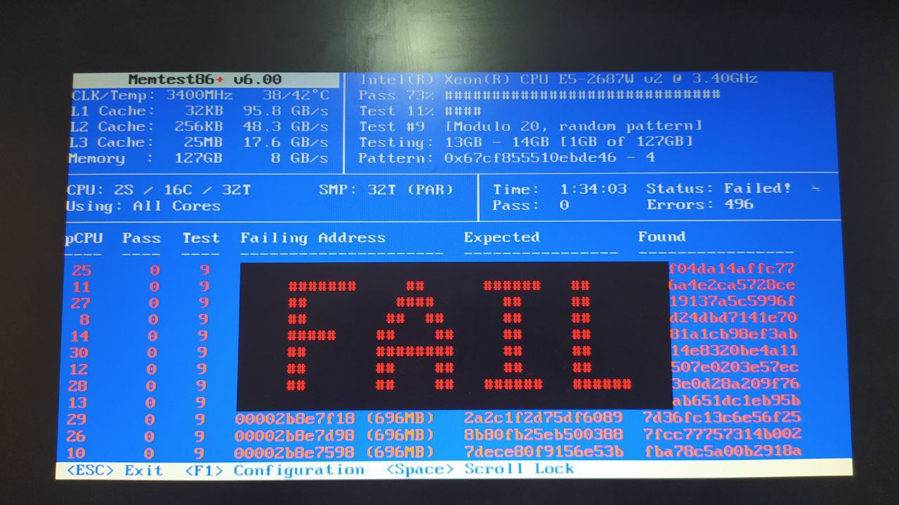 Fail Test #9 [Modulo 20, random pattern] on Huananzhi with dual CPU ...