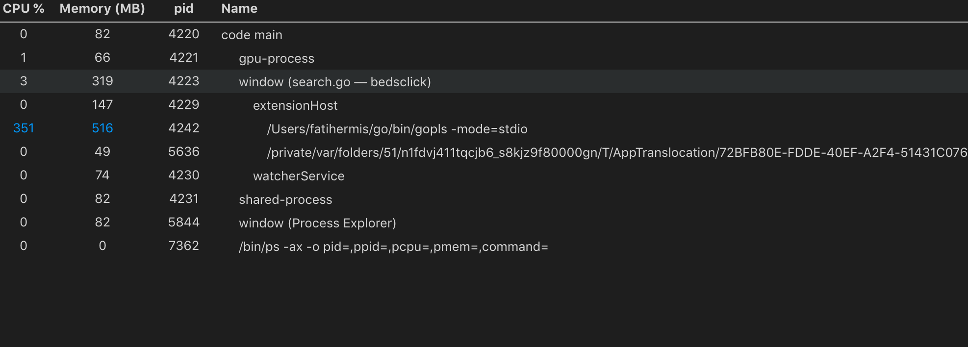 High CPU report while working with go code · Issue #2687 · microsoft/vscode-go · GitHub