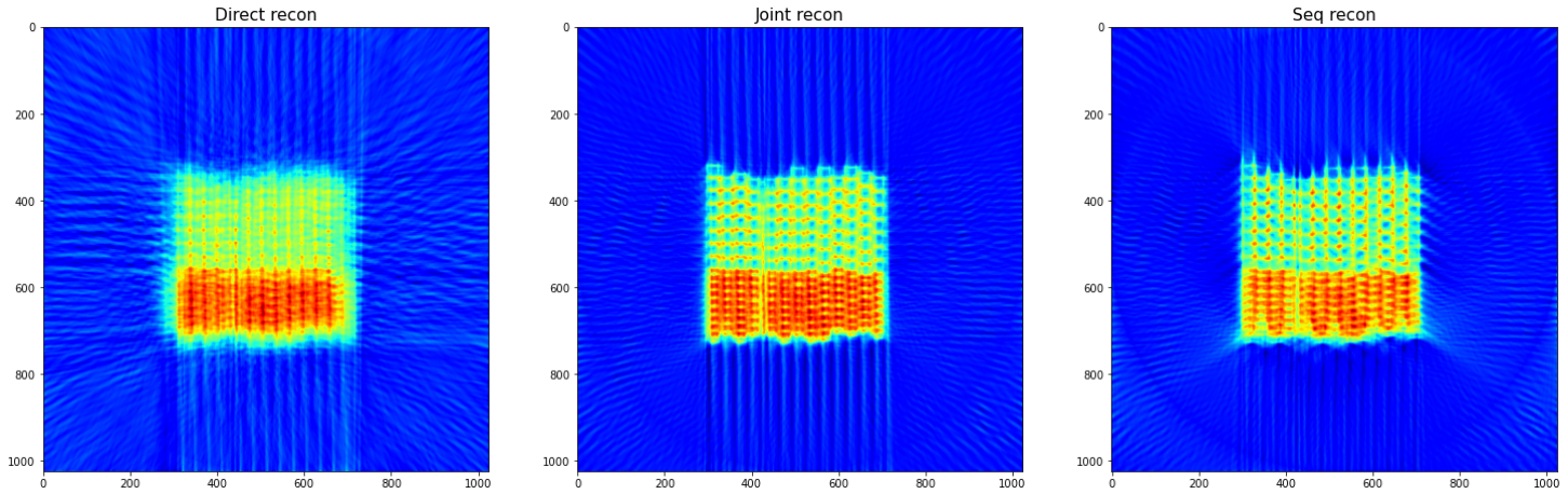 Questions about alignment procedure · Issue #516 · tomopy/tomopy · GitHub
