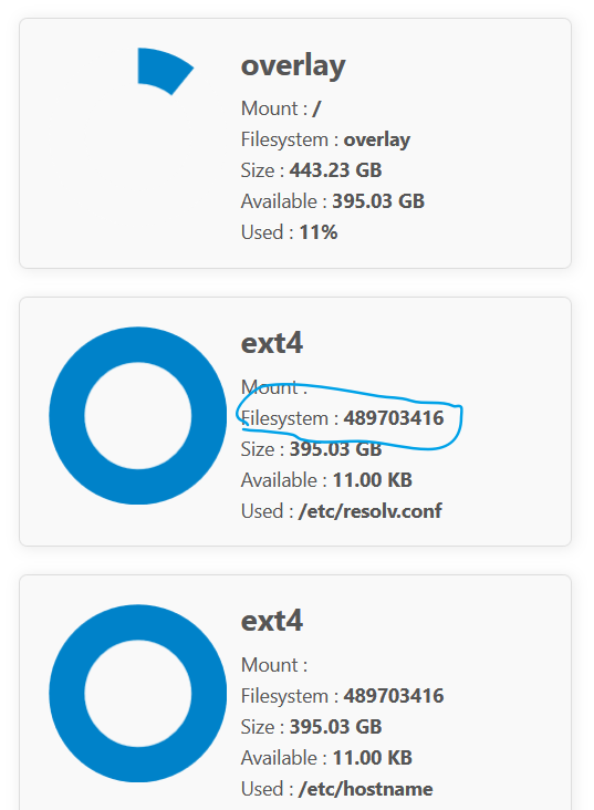 Command df parse error when the string `filesystem` is long · Issue #173 · nextcloud/serverinfo ...