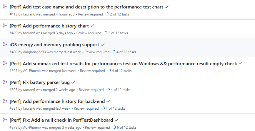 Design A Holistic Performance Testing Solution And Implement It In