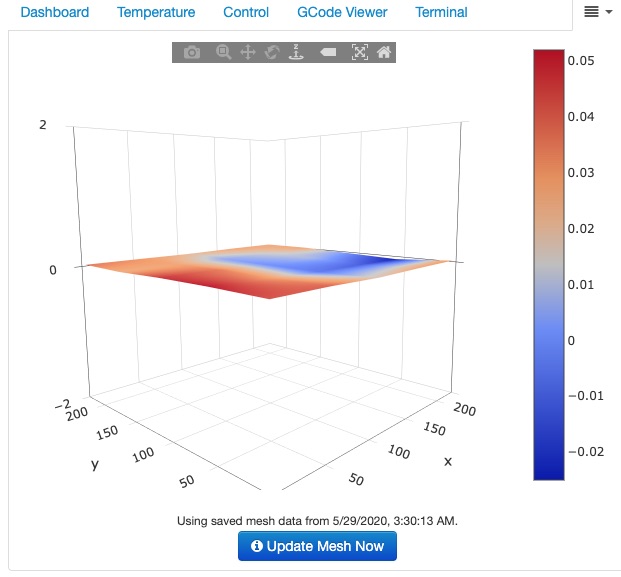 Suggestion...Modify Z axis Scale · Issue #232 · jneilliii/OctoPrint-BedLevelVisualizer · GitHub