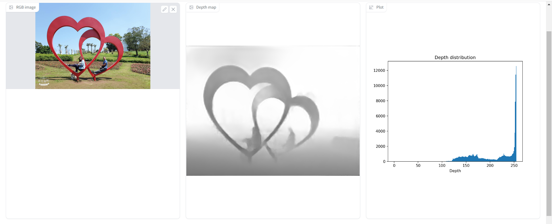 How To Adjust Output Image Size Within A Block · Issue 2581 · Gradio App Gradio · Github