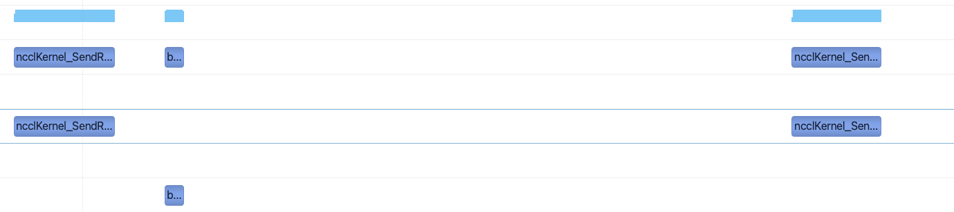 Why dummy GPU in ncclComm will make the send/recv hang when `NCCL_LAUNCH_MODE=GROUP`? · Issue ...
