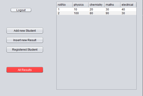 GitHub - 77Siddharth/studentresultmgmt