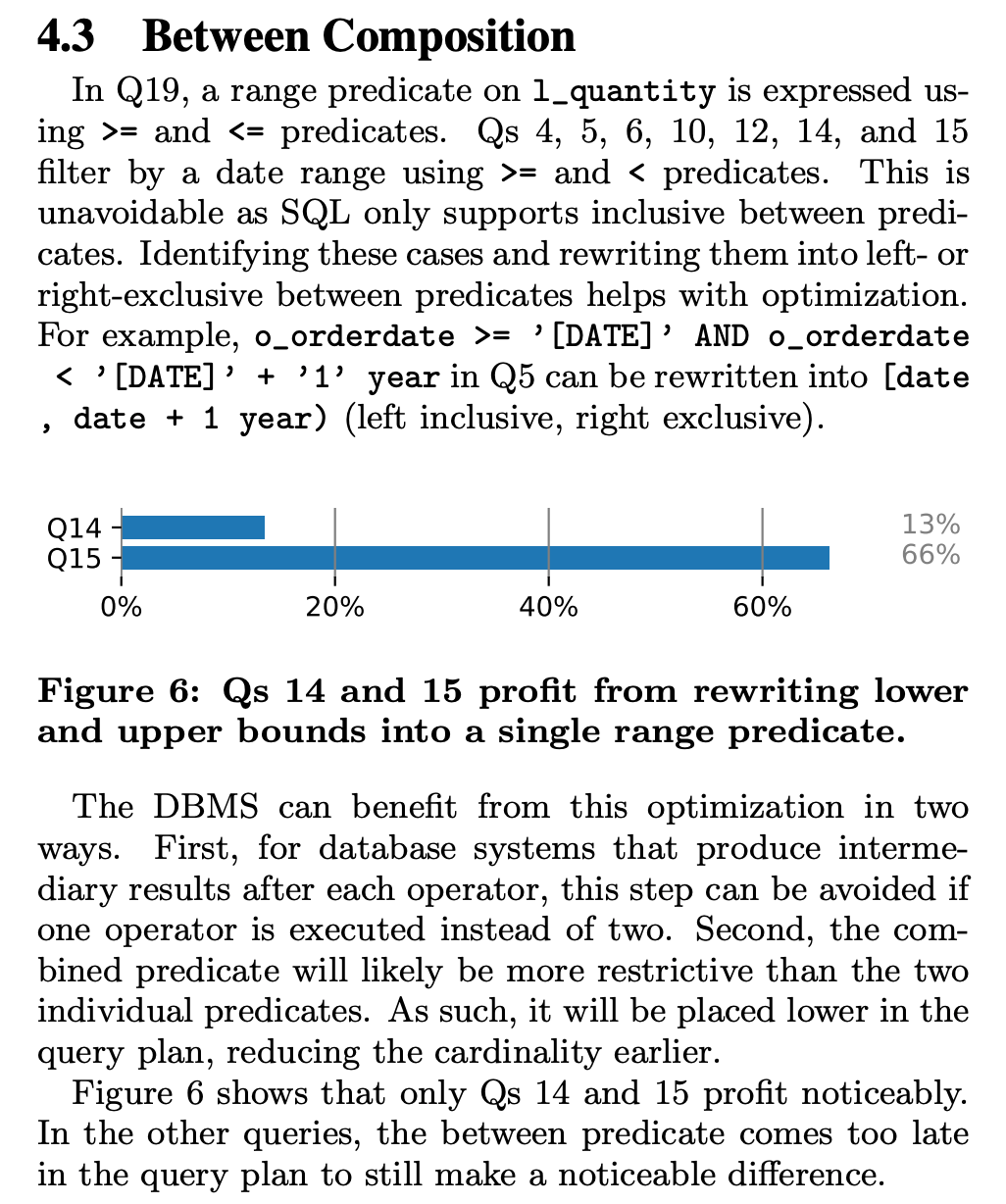 Between Composition · Issue 5925 · Apache Datafusion · Github
