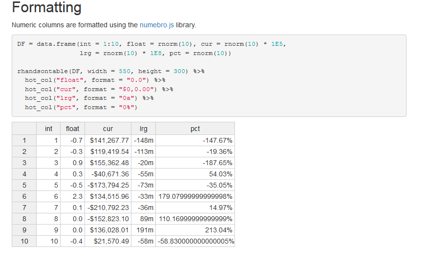 Incorrent percentage formatting · Issue #286 · jrowen/rhandsontable · GitHub