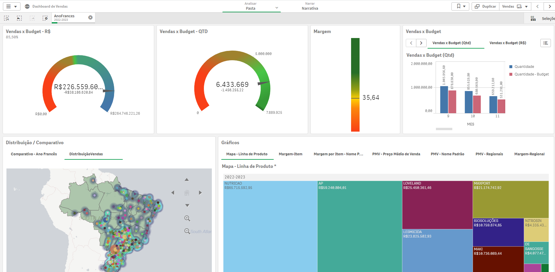 GitHub - Qlik-Dashboards/qlikvendas: Dashboard de Vendas